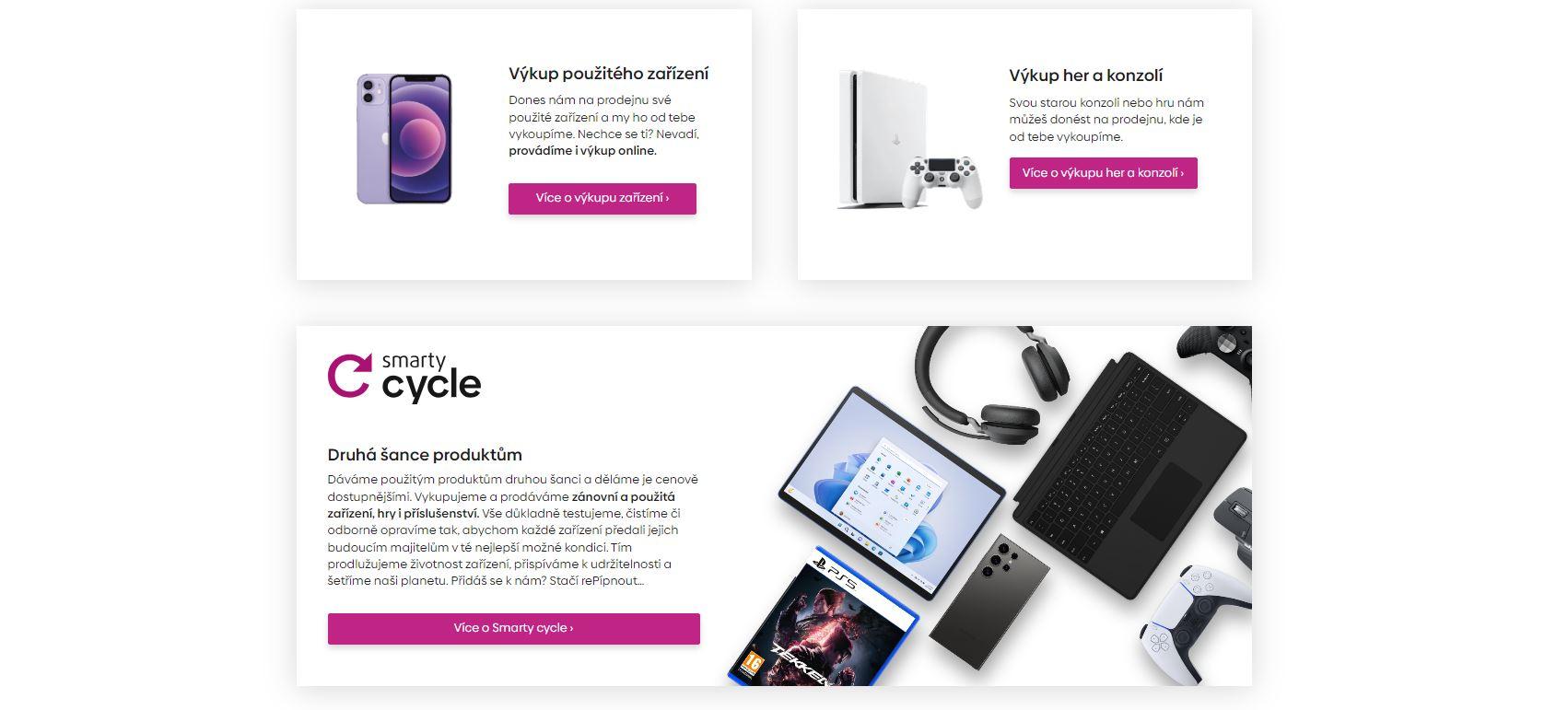 Smarty.cz – recenze, slevový kód - Slevove.cz